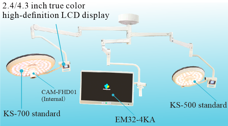 LED Operating Lamp C+M (KS-7050)-Minston International Co.,Ltd