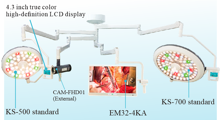LED Surgical Light &Sony Video Recording System (KS-7050)-Minston International Co.,Ltd